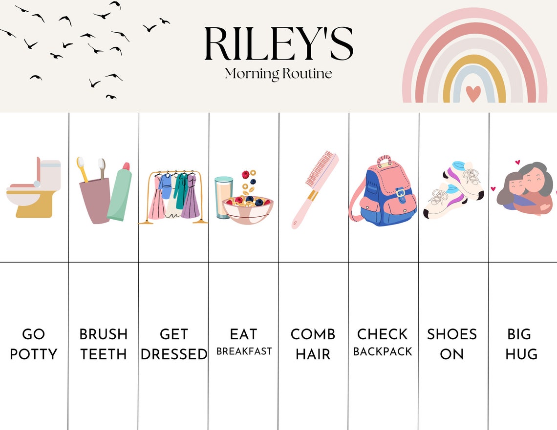 Editable Morning & Bedtime Routine Chart | Editable in Canva ...