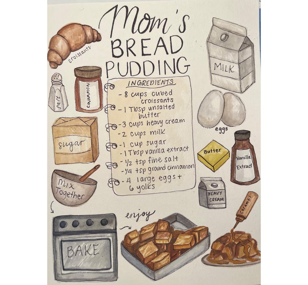 Handmade, Customized Recipe Art Prints - Etsy