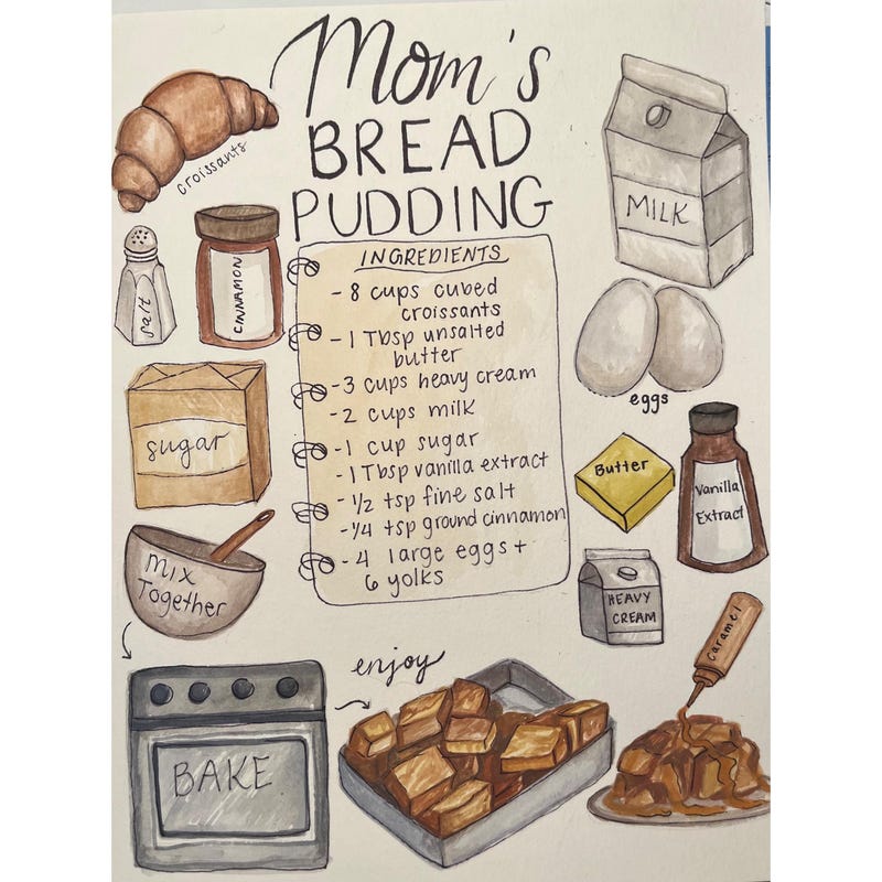 Recipe Art - Etsy