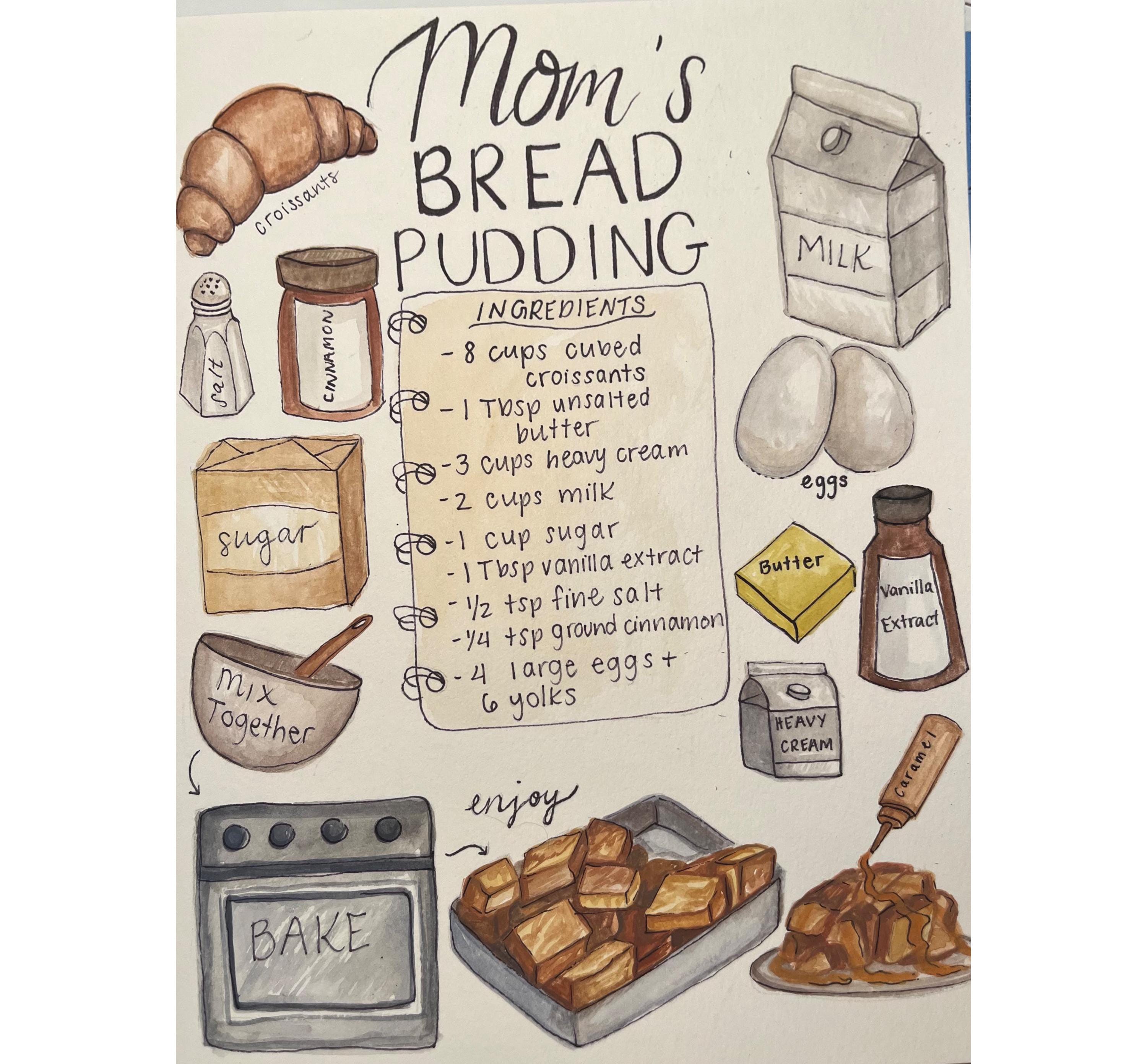 Handmade, Customized Recipe Art Prints - Etsy