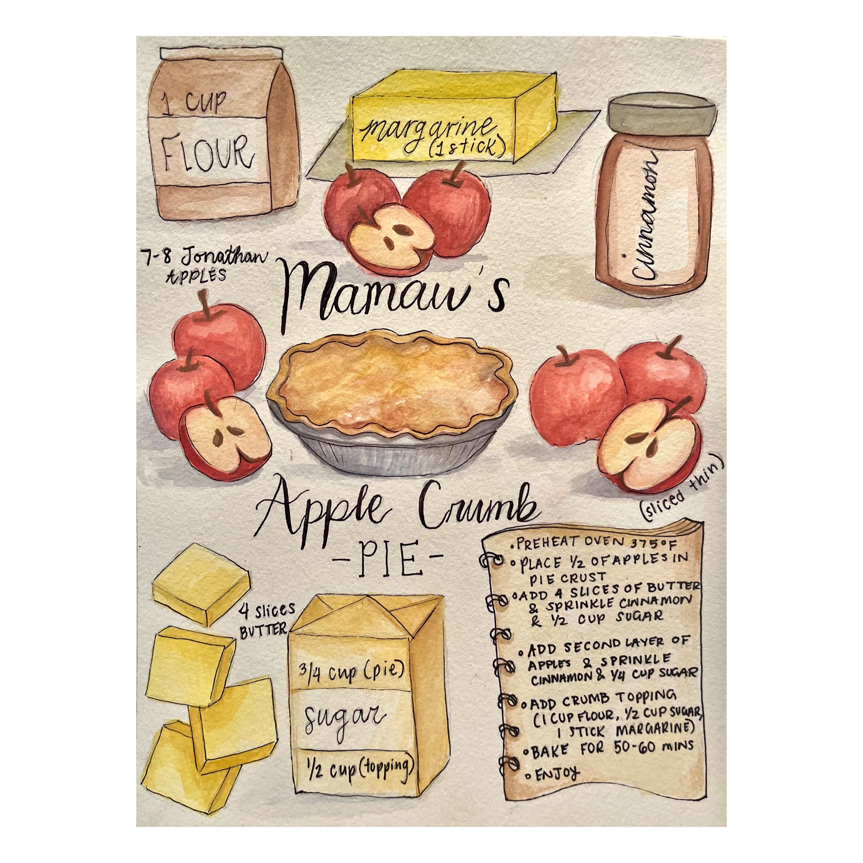 Handmade, Customized Recipe Art Prints - Etsy