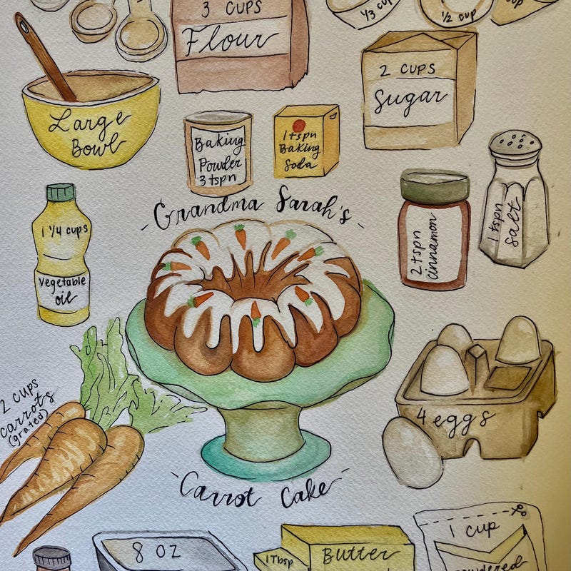 Recipe Art - Etsy