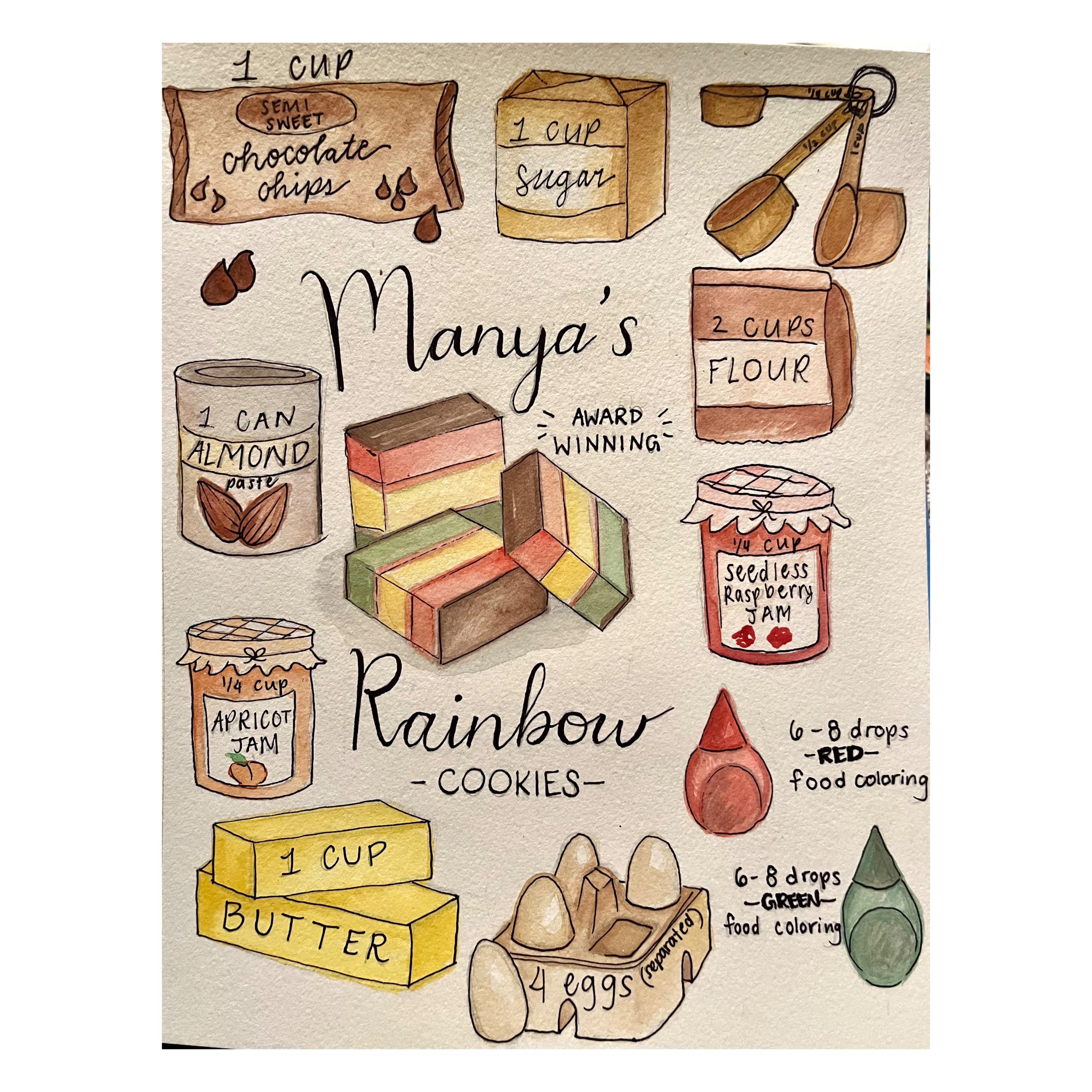 Handmade, Customized Recipe Art Prints - Etsy