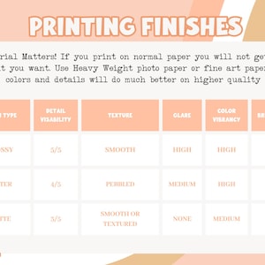 Sloane Sutherland Digital Wall Art Prints, Wall Decor, Butcher and ...