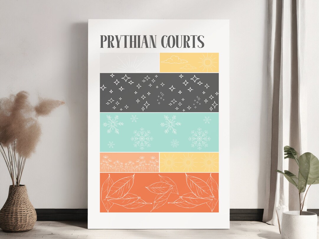 Courts of Prythian Wall Art, Instant Downloads, ACOTAR Downloads ...