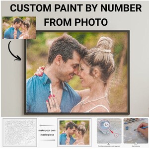 Custom Paint by Number Portrait From Photo Personalized Painting by ...