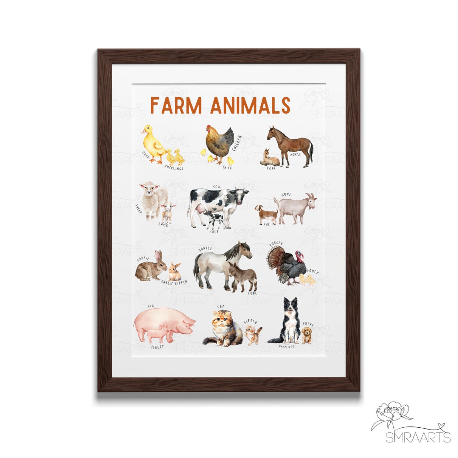 Farm Animal Nursery Print, Educational Poster (digital Download) - Etsy