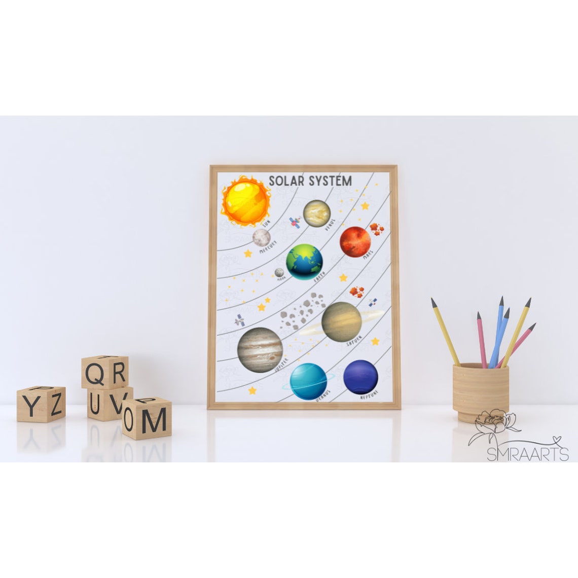 Solar System, Wall Art, Nursery Wall Art, Educational Wall Art ...