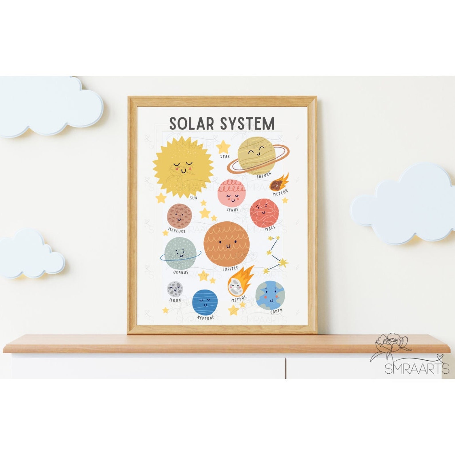 Solar System, Wall Art, Nursery Wall Art, Educational Wall Art ...