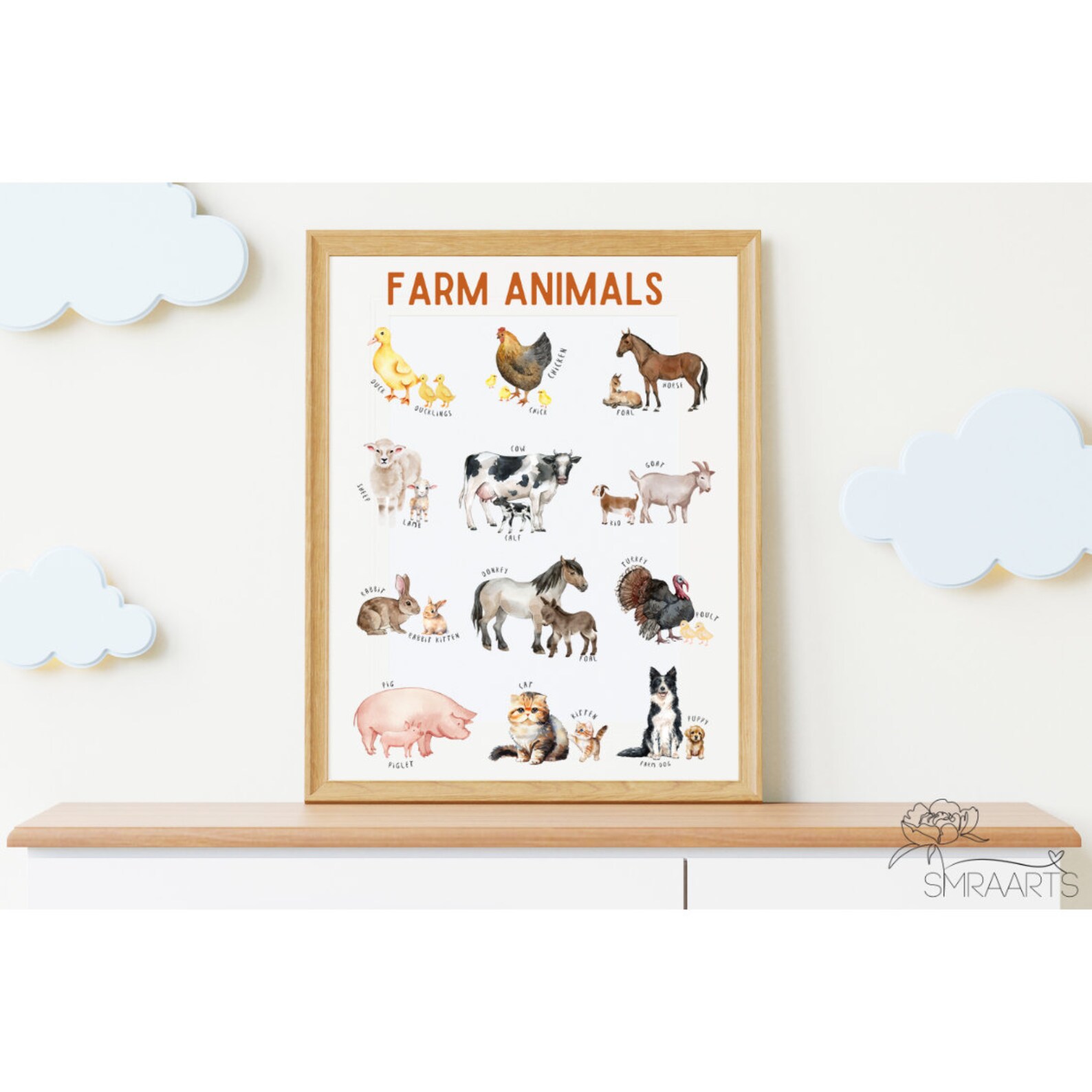 Farm Animal Nursery Print, Educational Poster (digital Download) - Etsy