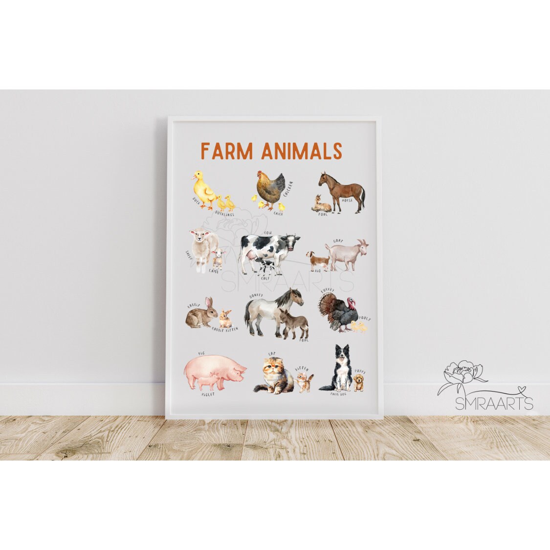 Farm Animal Nursery Print, Educational Poster (digital Download) - Etsy