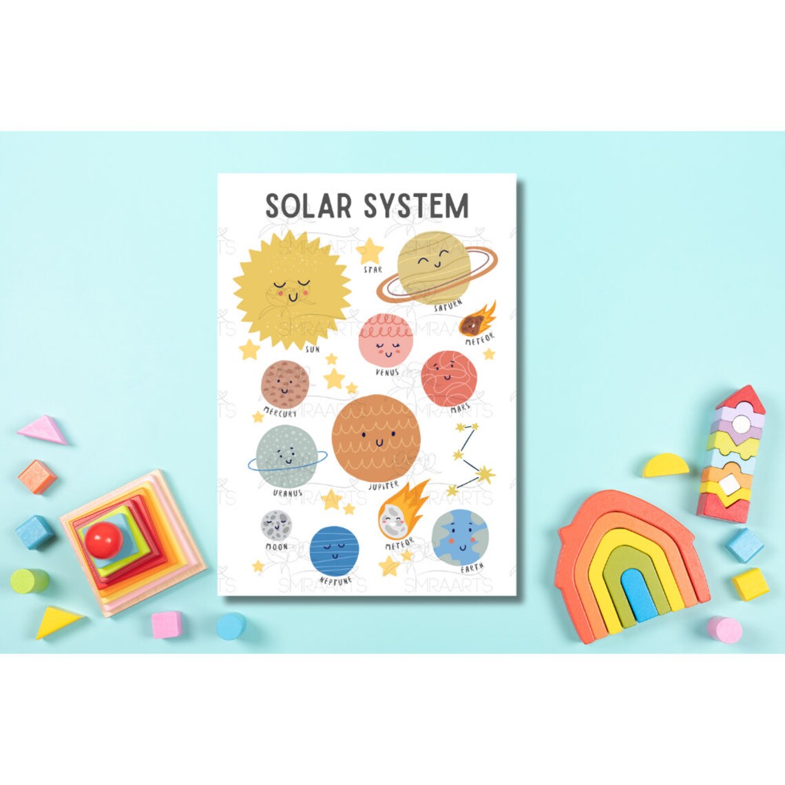 Solar System, Wall Art, Nursery Wall Art, Educational Wall Art ...