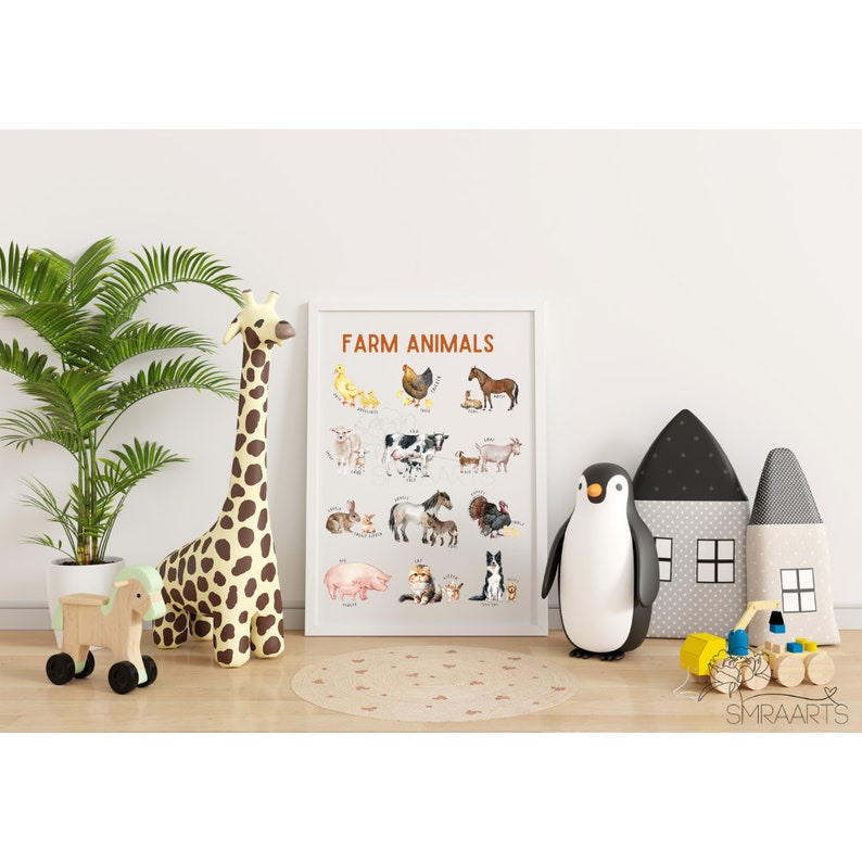 Farm Animal Nursery Print, Educational Poster (digital Download) - Etsy
