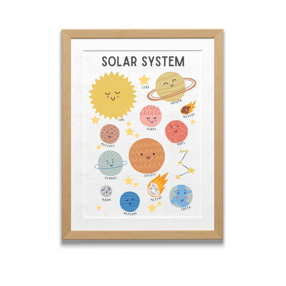 Solar System, Wall Art, Nursery Wall Art, Educational Wall Art ...
