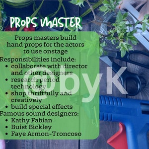 Roles in Theatre Design/tech Edition - Etsy