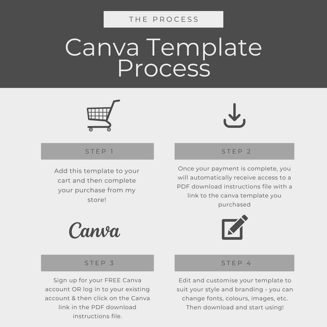 Male Instagram Black Canva Template Dark IG Template - Etsy