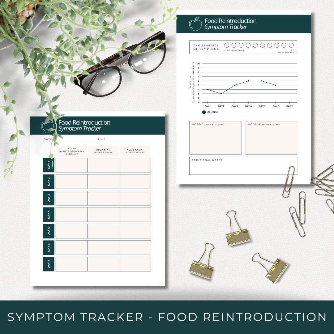 Editable Food Reintroduction Symptom Tracker Template | Printable and ...