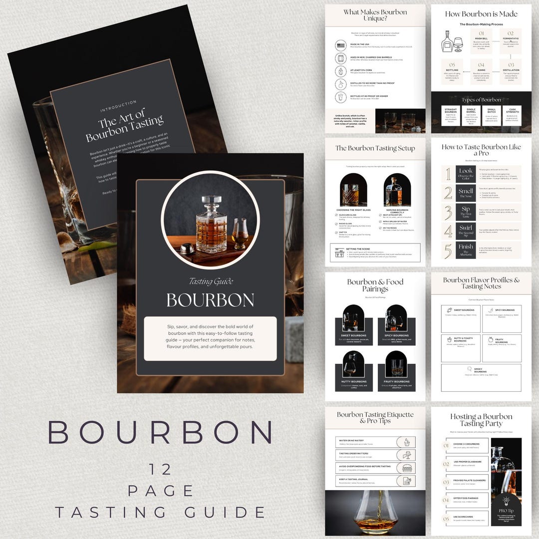 Bourbon Tasting Guide | Editable and Printable Booklet for Whiskey ...