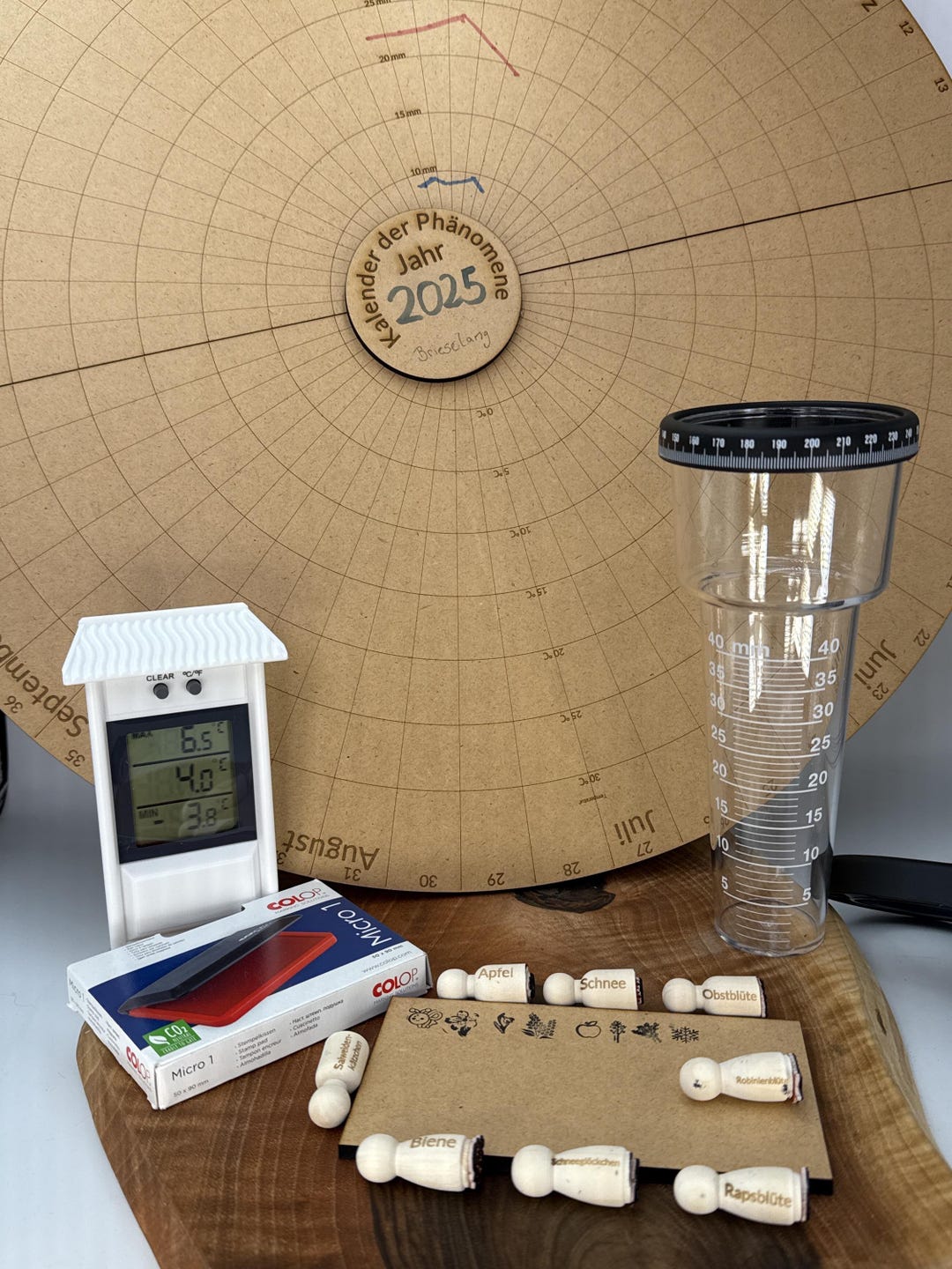 Phenological Calendar//natural Phenomena //observe With All Senses ...