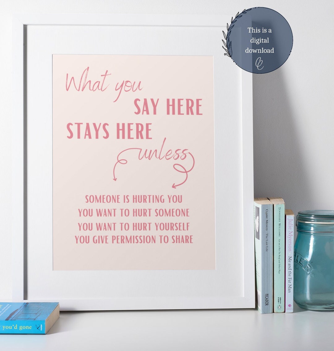 Confidentiality Counseling Poster for School Counseling or Mental ...