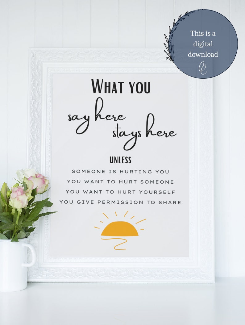 Confidentiality Counseling Poster for School Counseling or Mental ...