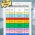 Nurse's Reference Companion: Phlebotomy Order of Draw & Standard Lab Values Badge Card Digital ...