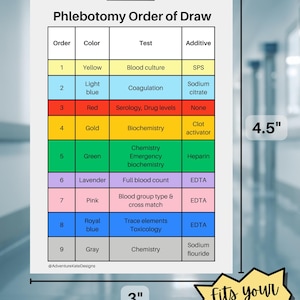 Nurse's Reference Companion: Phlebotomy Order of Draw & Standard Lab ...