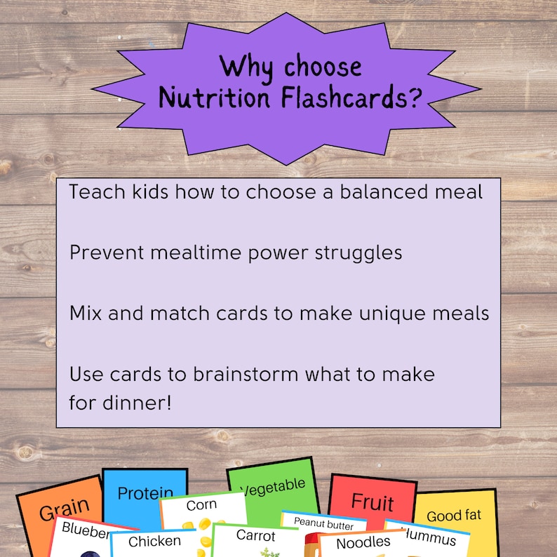 Nutri-kids Color-coded Flashcards Laminated Healthy Eating & Learning ...