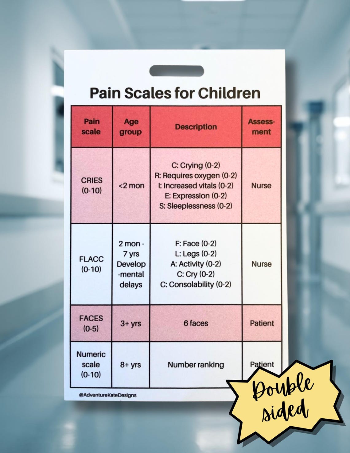 Pediatric Vital Signs & Pain Scales Waterproof Nurse Badge Buddy - Etsy