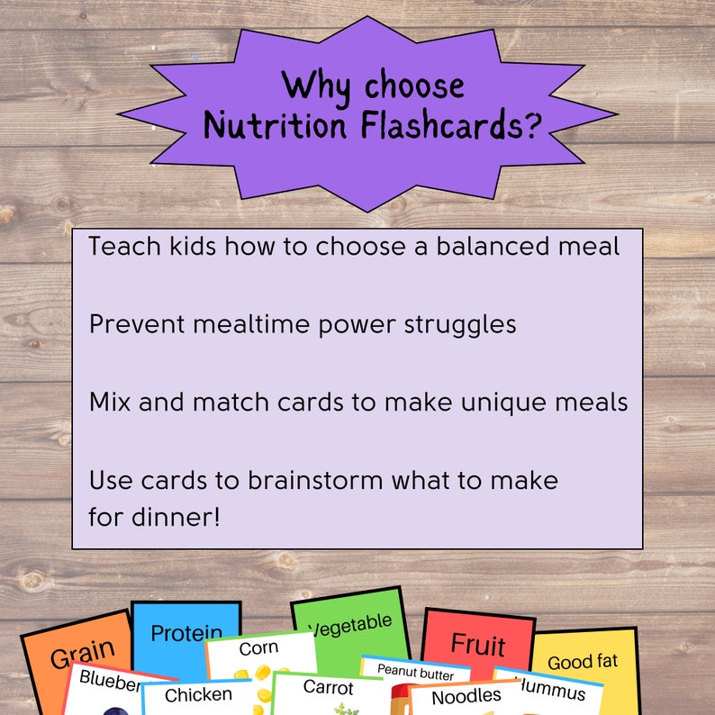 Nutri-kids Flashcards: Color-coded Food Groups (digital Download 60 ...