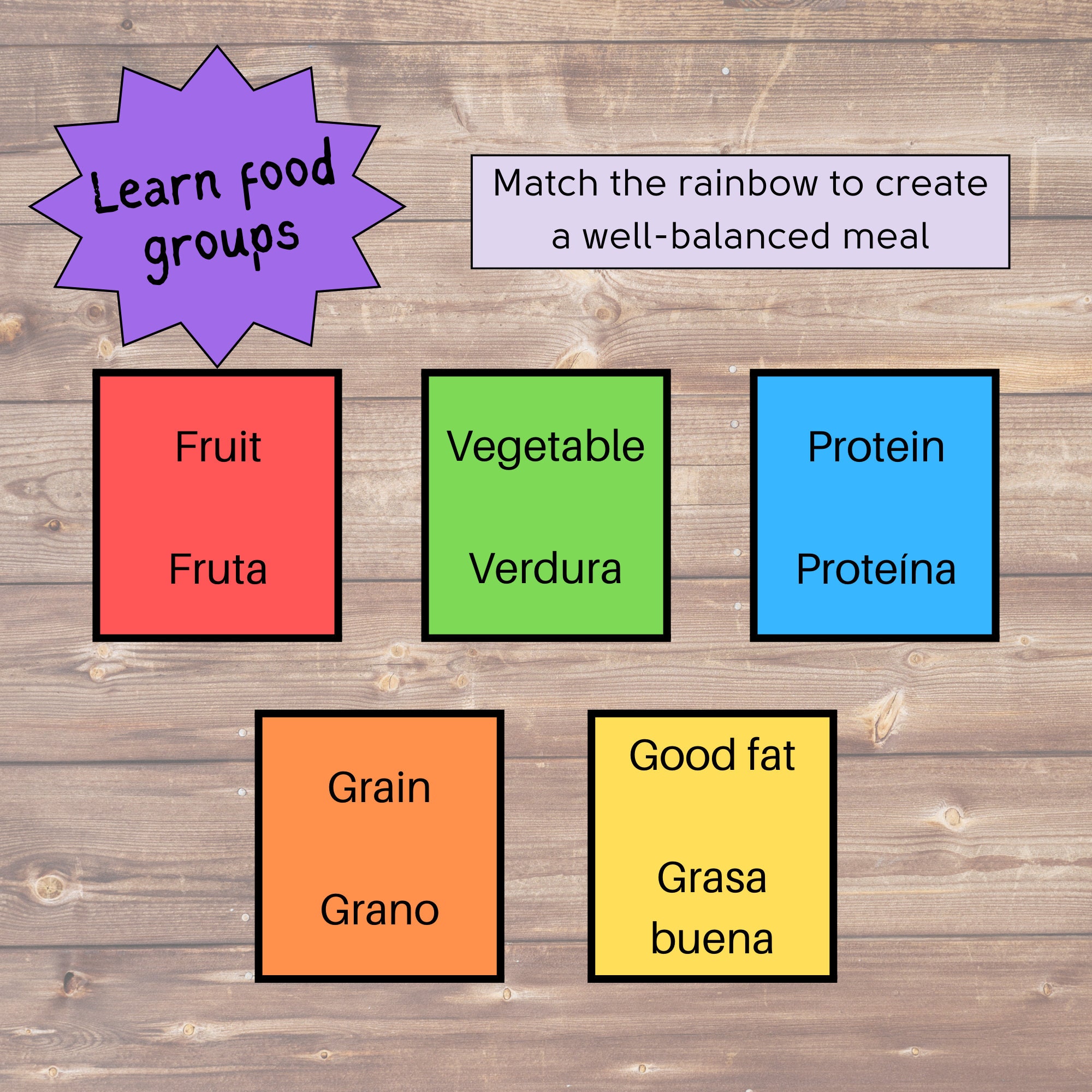 Nutri-kids Color-coded Flashcards: A Fun Bilingual Journey to Healthy ...