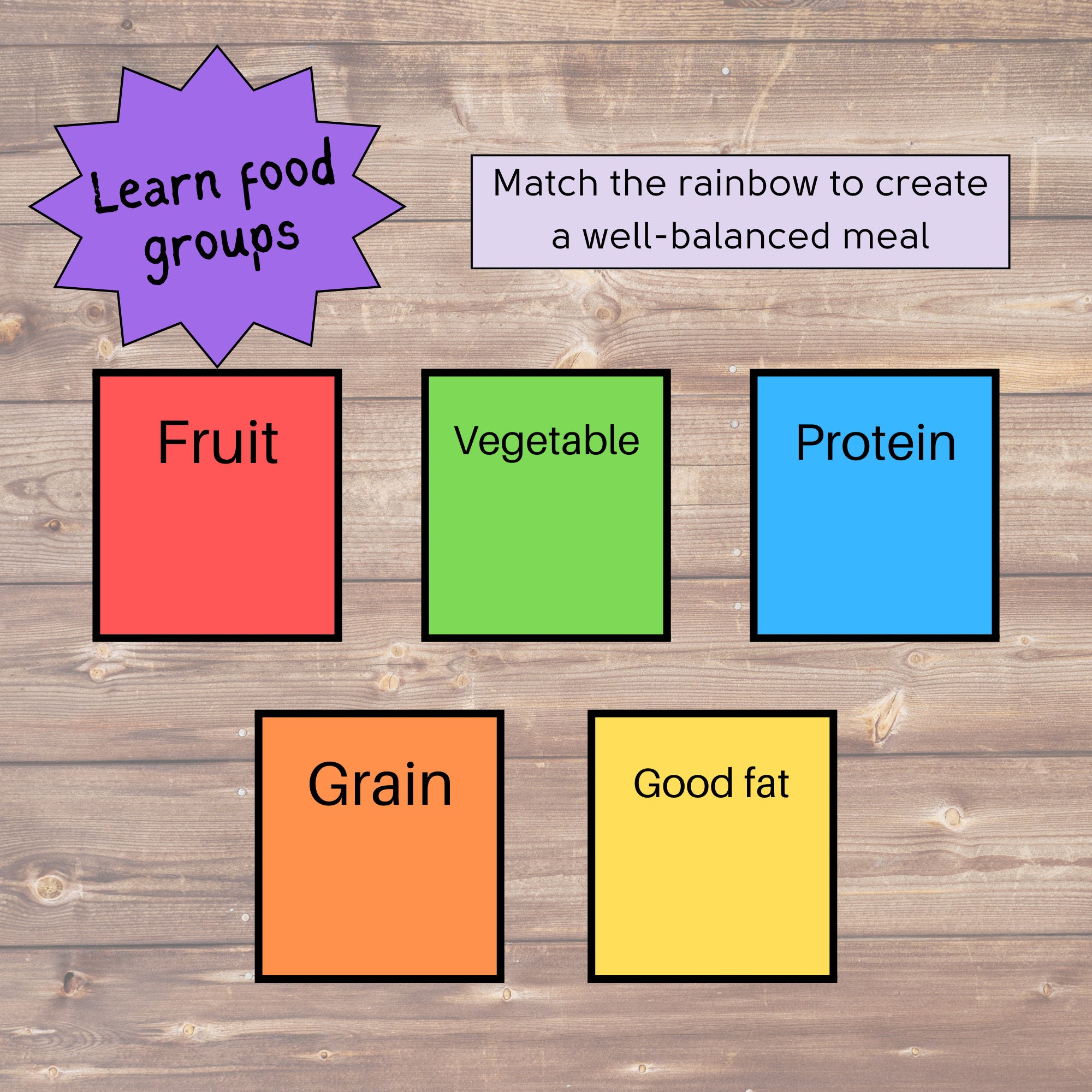 Nutri-kids Color-coded Flashcards Healthy Eating & Learning for ...