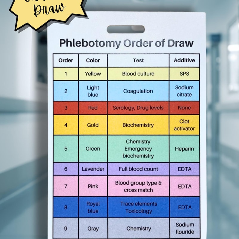 Sticker Phlebotomy - Etsy