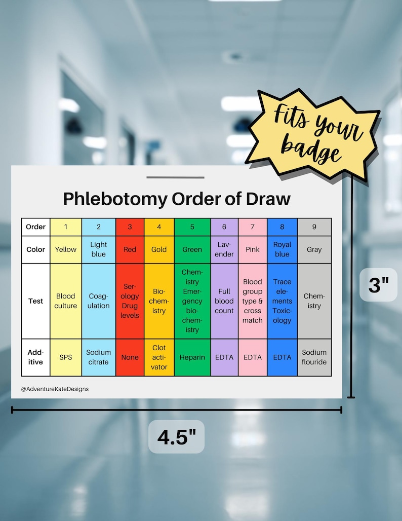 Phlebotomy Order of Draw & Lab Values Badge Card (digital Download) - Etsy