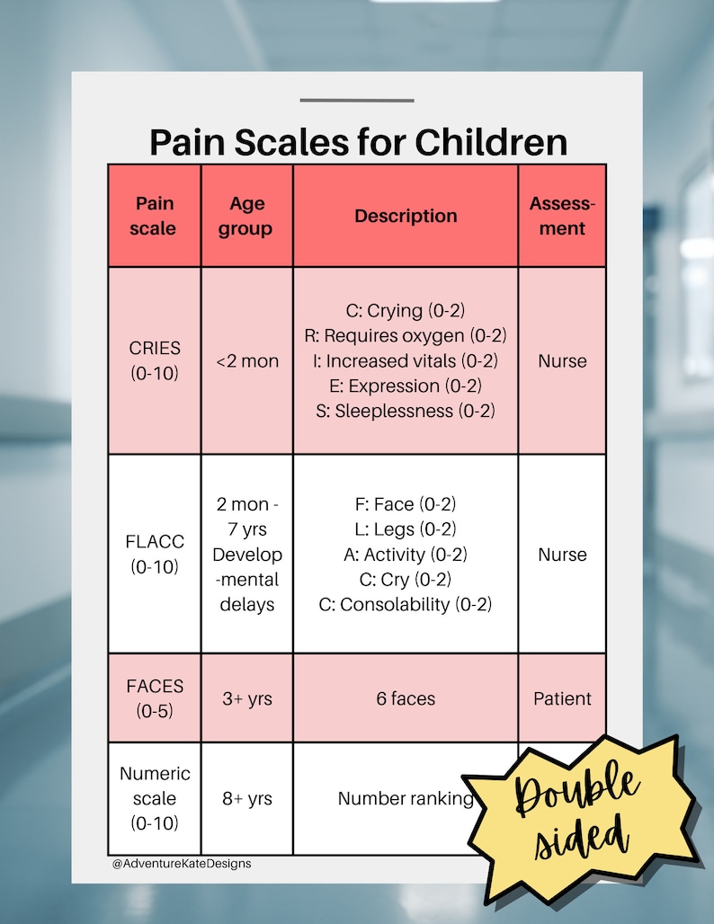 Pediatric Vital Signs & Pain Scales Badge Card: Nurse Reference - Etsy