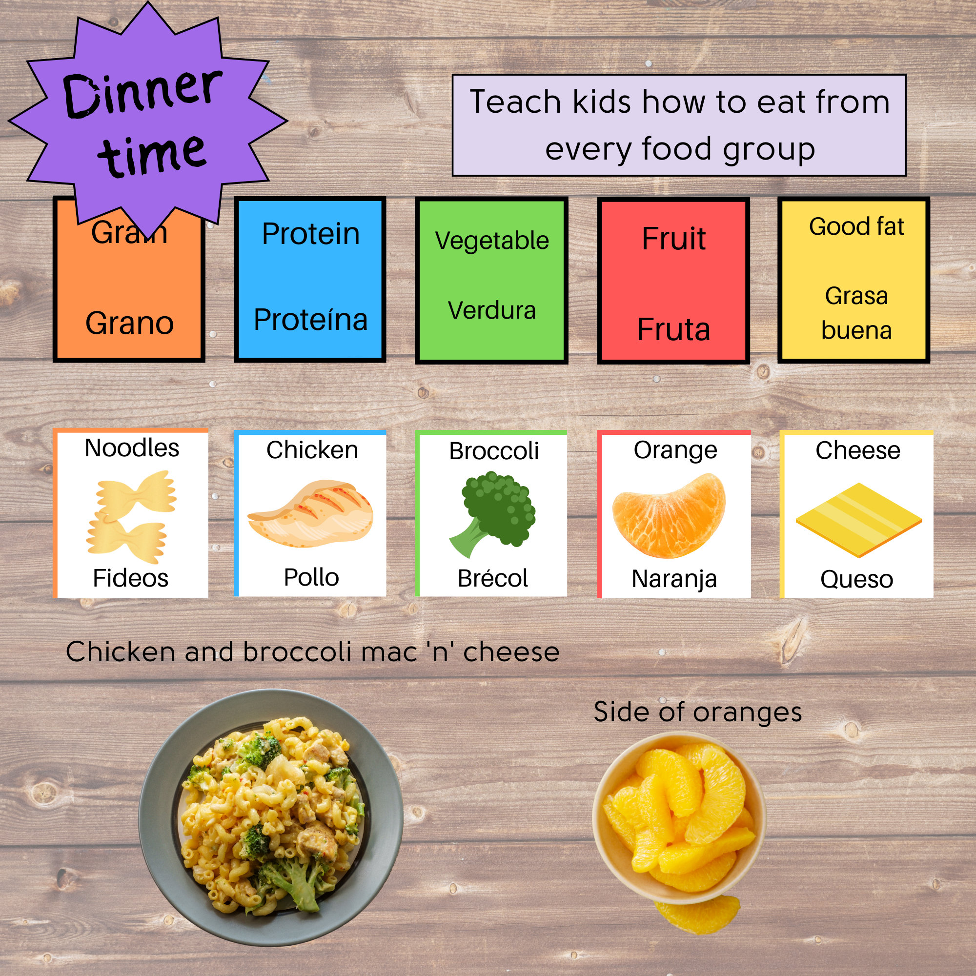 Nutri-kids Color-coded Flashcards: A Fun Bilingual Journey to Healthy ...