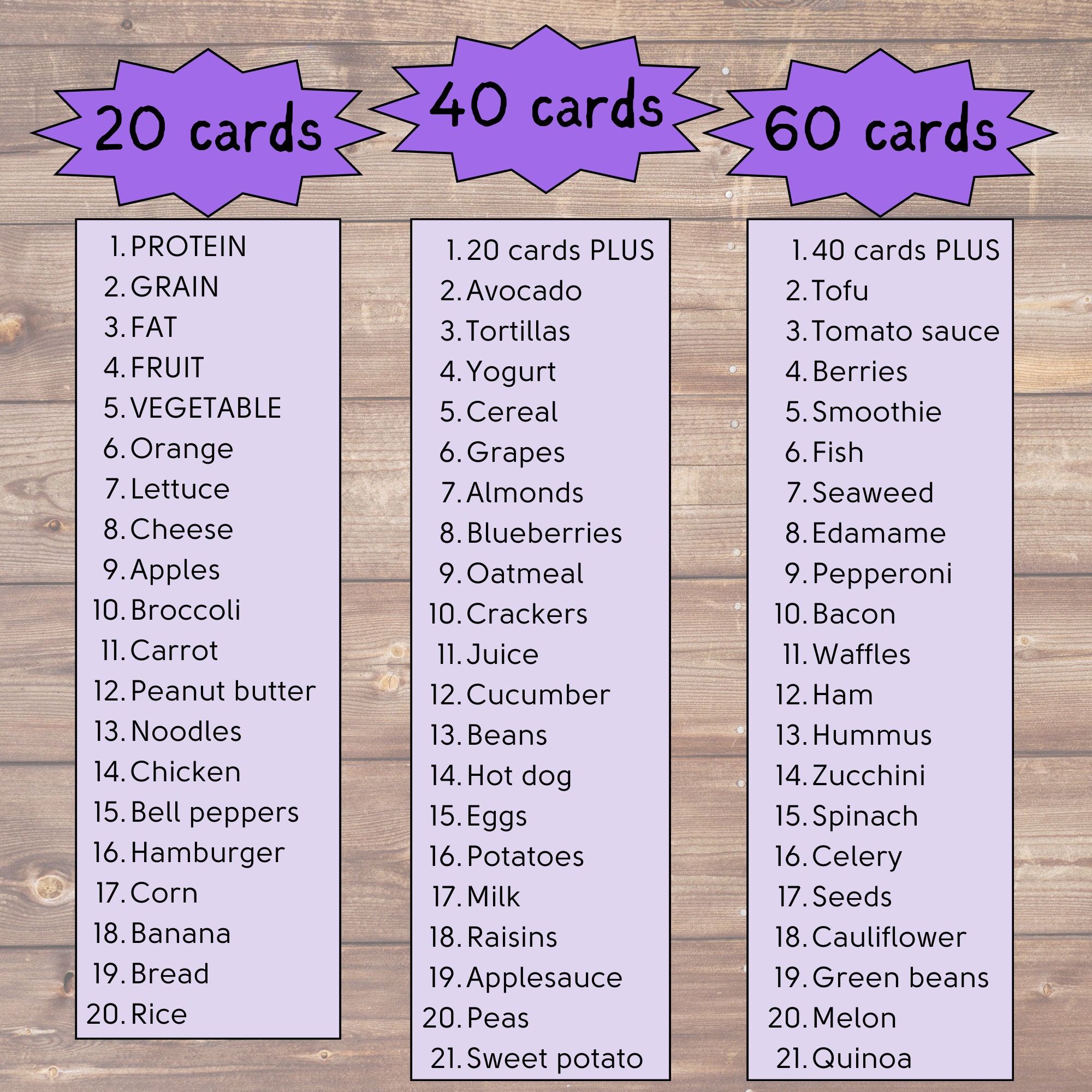 Nutri-kids Color-coded Flashcards Healthy Eating & Learning for ...