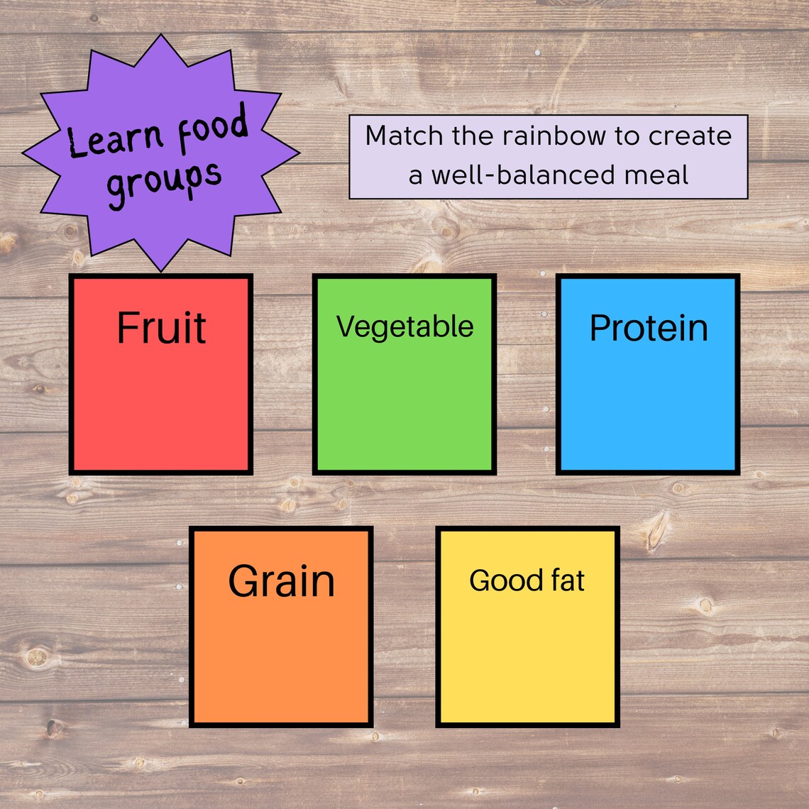Nutri-kids Color-coded Flashcards Laminated Healthy Eating & Learning ...