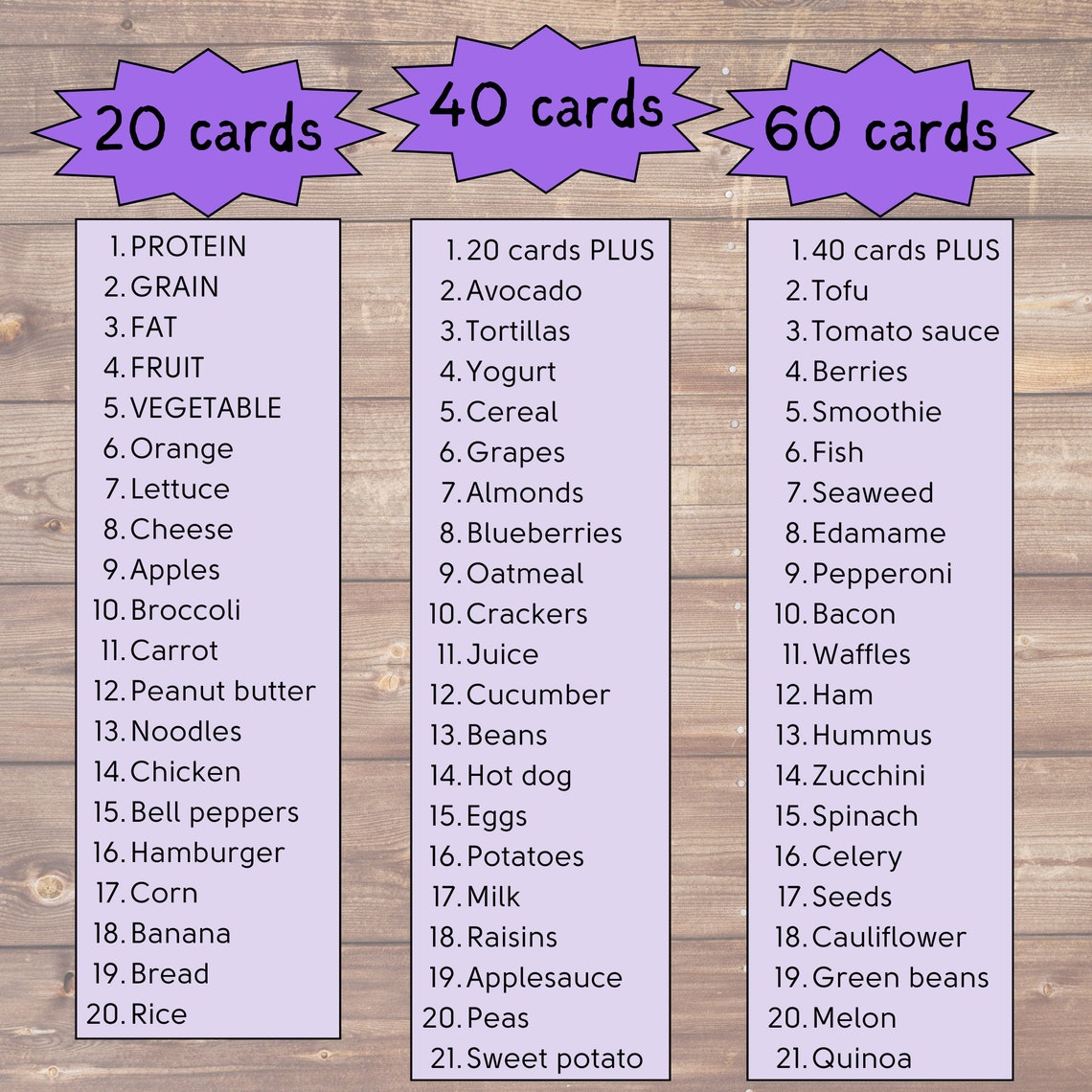 Nutri-kids Color-coded Flashcards Laminated Healthy Eating & Learning ...