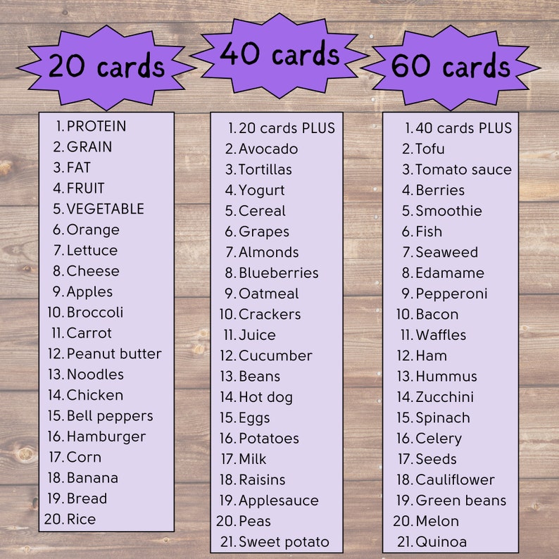 Nutri-kids Color-coded Flashcards: Healthy Eating Education - Etsy