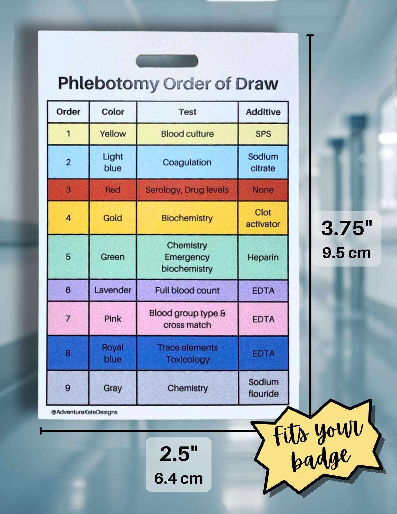 Phlebotomy Badge Card Bundle: Order of Draw, Standard Lab Values ...