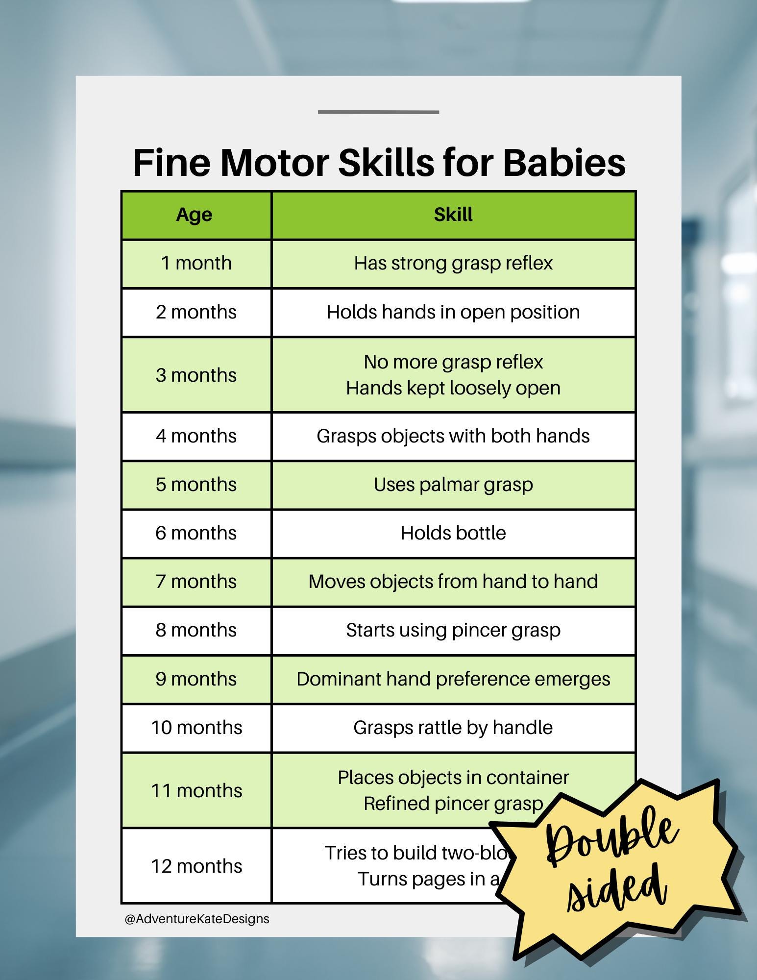 Nurse's Guide to Baby Development Badge Card - Etsy