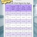 Pediatric Vital Signs and Pain Scales Badge Reference Card for Nurses ...