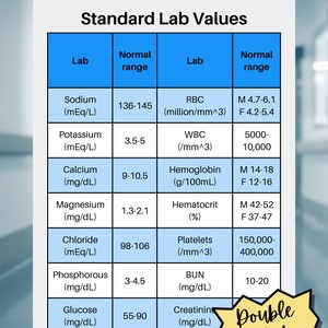 Phlebotomy Order of Draw & Lab Values Badge Card (digital Download) - Etsy