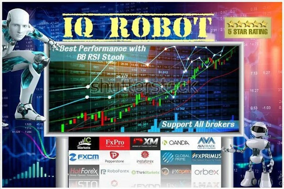 Iq Fx Robot by USAFX for Safe Forex Trading ( Using 5 Indicator for Entry or Exit Trade ) - Etsy