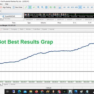 Next Gen Bot 2024 Safest Strategy Forex Bot Best for Stable Passive Income by USAFX - Etsy