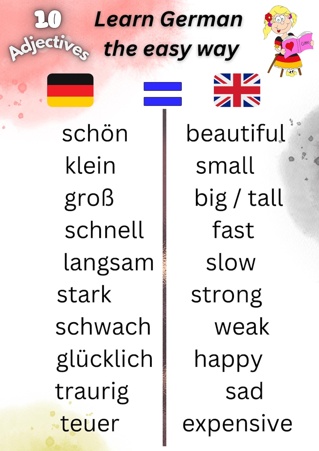 10 fiches de vocabulaire allemand pour enfants : imprimables pour l ...