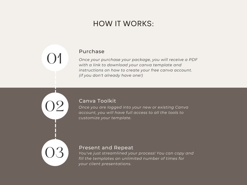 All-in-one Interior Design Template Package Project Proposal, Welcome ...