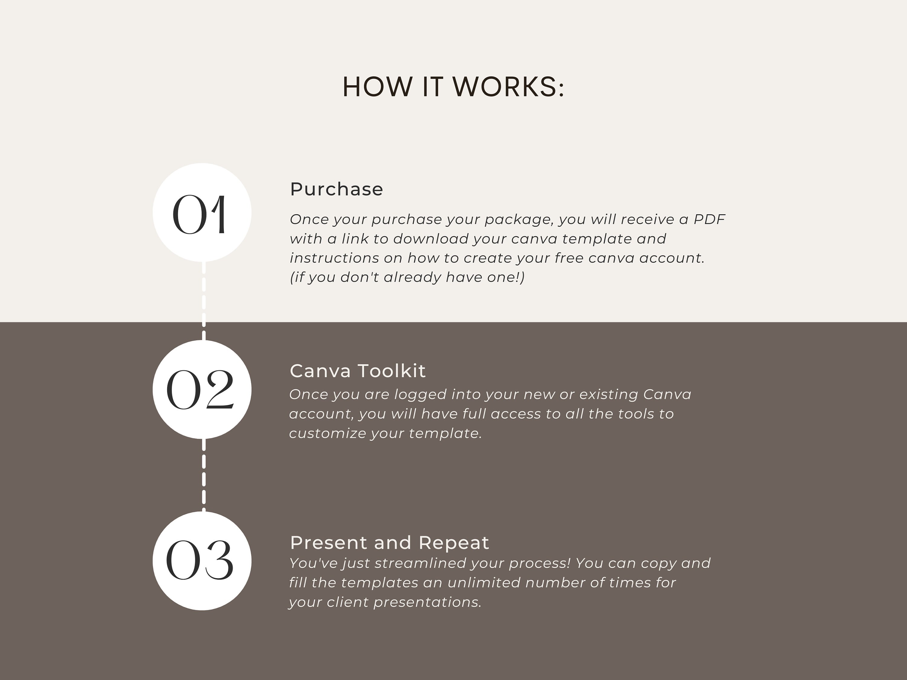 All-in-one Interior Design Template Package Project Proposal, Welcome ...