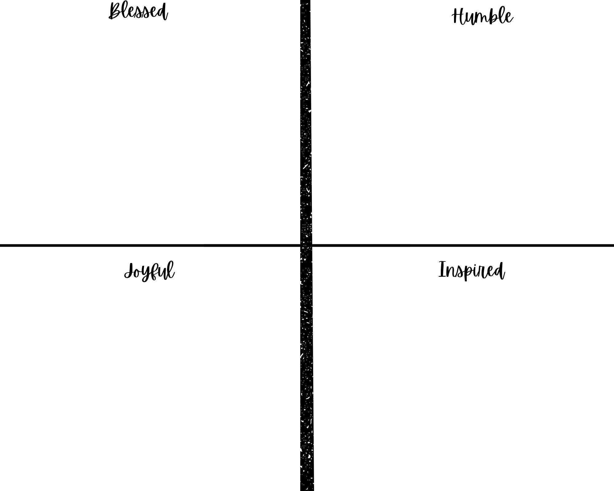 Guided Worksheet - Etsy